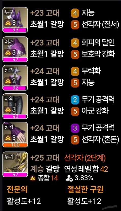 로스트아크 인벤 초월2단계 로스트아크 인벤 바드 게시판