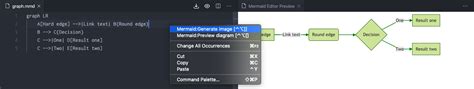Github Tomoyukimvscode Mermaid Editor Live Editor And Image Creator