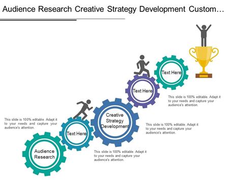 Creative Strategy Template Hq Template Documents