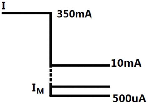 Method And System For Measuring Junction Temperature Of Led Device