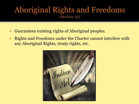 Ppt The Canadian Charter Of Rights And Freedoms Powerpoint Presentation