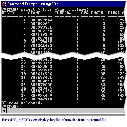 How To Obtain Archive Log Information Oracle