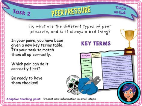 Peer Pressure Pshe Teaching Resources