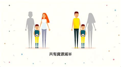 教育部婚姻教育數位學習資源｜2 9 父母離婚孩子怎麼辦？ Youtube