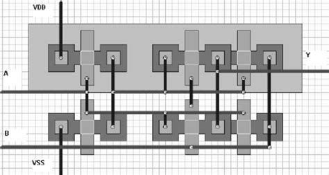 C Xnor Gate Layout Download Scientific Diagram