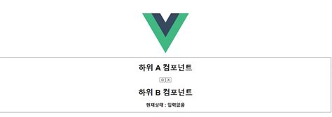 Vue2vuex State 활용 맛보기 It텃밭의 말하는 감자