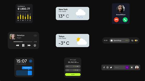 Ui Builder After Effects And Premiere Pro Sonduckfilm