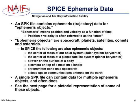 ppt ephemeris subsystem spk focused on reading spk files powerpoint