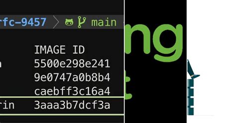 List Java Spring Boot Kubernetes Curated By Huy Medium