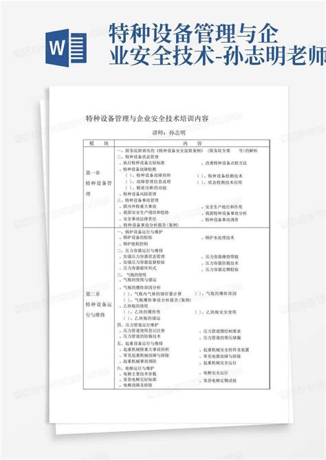 特种设备管理与企业安全技术 孙志明老师word模板下载 编号lpewbndk 熊猫办公