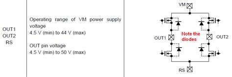Back Emf Protection On Bidirectional Dc Motor Controller Electrical