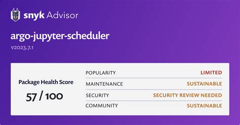 Argo Jupyter Scheduler Python Package Health Analysis Snyk