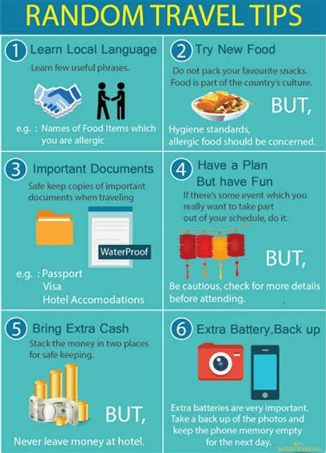 Vacation Ideas Artofit