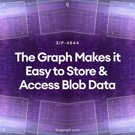 Saving The Blobs How The Graph Indexes And Makes Blob Data Easily Accessible Blog The Graph
