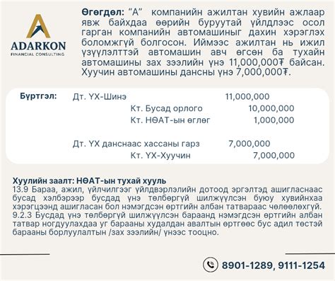 Адаркон Практик жишээ №18 Буруутай этгээдээр хөрөнгө нөхөн төлүүлэх Бид танд дараах үйлчилгээг