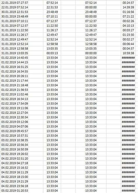 Excel How To Calculate Summarize Proper Percentage Within 24h To