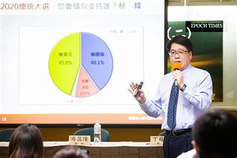 最新民調：藍綠對決 蔡勝韓5％ 蔡英文 韓國瑜 大紀元