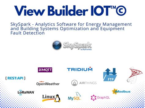 Paul S On Linkedin Bms Tridium Bas Workssoftware Viewbuilder