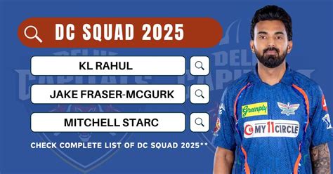 DC Team 2025 Players List Price Check Delhi Capitals Squad Captain