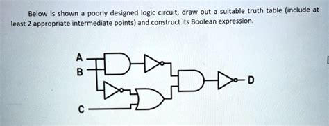 Below Is Shown A Poorly Designed Logic Circuit Draw Out A Suitable