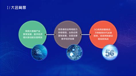 2019第三届中国信息通信大数据大会 线下沙龙 Dbaplus社群：围绕data、blockchain、aiops的企业级专业社群