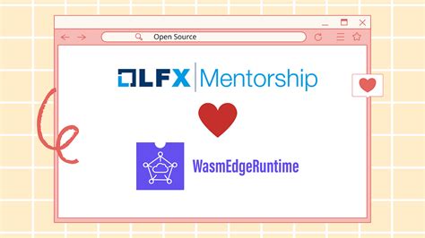 Cncf Lfx Mentorship — My Big Learning Experience With Wasmedge By