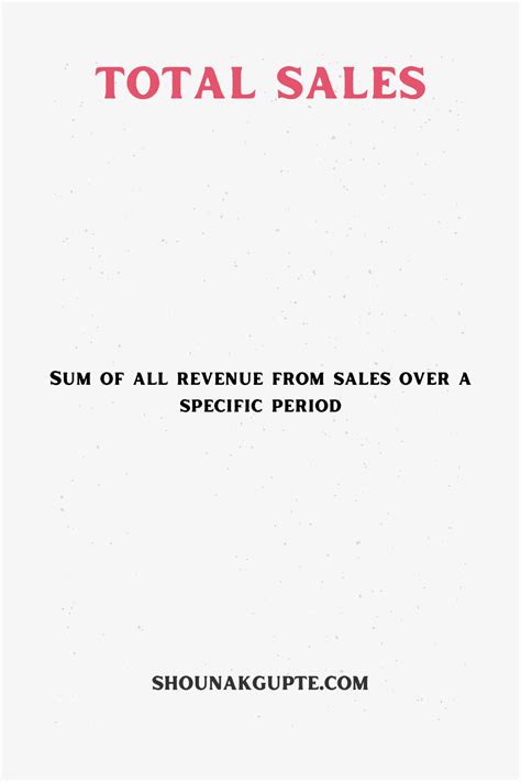 FREE Total Sales Calculator Online