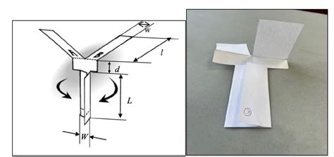 Github Ishankcode Design Optimization Of Paper Helicopter To Increase