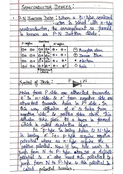 Solution Semiconductor Electronics Class 12 Physics Handwritten Notes