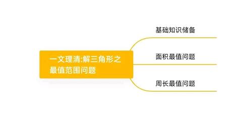 一文厘清：解三角形面积、周长最值范围问题 哔哩哔哩
