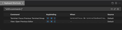 Shiftcommand Cannot Be Recognized By Mac · Issue 136934 · Microsoftvscode · Github