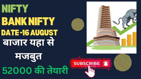 Nifty Banknifty Analysis Tomorrow Market Prediction 16 August 2024