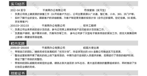 简约灰色市场专员求职简历word模板千库网简历id：152627