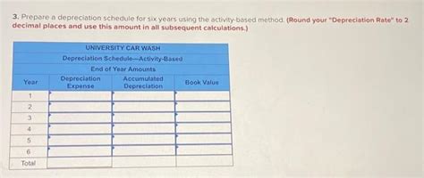 Solved Problem 7 5A Algo Determine Depreciation Under Chegg