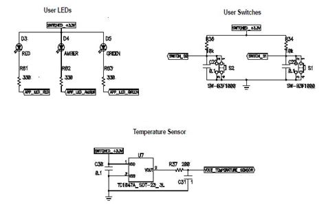 DM330011 Reference Design Microcontroller Arrow