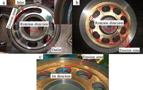 Experimental Cavitation Photos Of The Spherical Interface A Cavitation Download Scientific