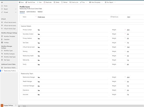 Relationship Profile Score Engage