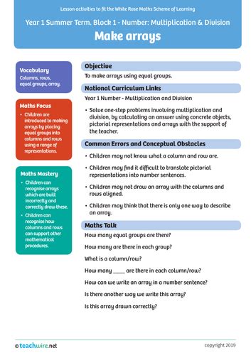 Y1 Summer Term Block 1 Number Multiplication And Division Make Arrays Teaching Resources