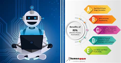Transforming Payroll With Robotic Process Automation Rpa