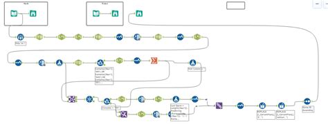 Alteryx Tips Streamlining Workflows With Regex The Data School
