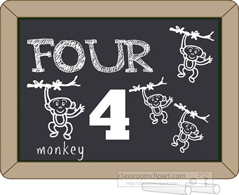 Counting Clipart Chalkboard Number Counting Four Classroom Clipart