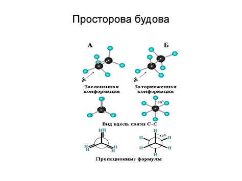 Класифікація будова та номенклатура органічних сполук презентация онлайн