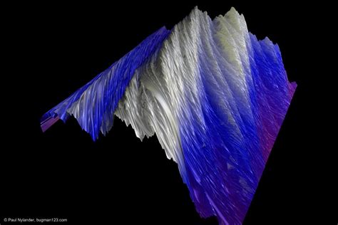Weierstrass Function By Bugman123 On Deviantart