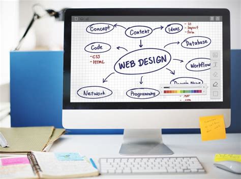 Web Design Ideas Creativity Programming Networking Software Concept