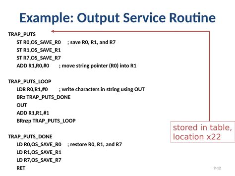Trap程序与子程序