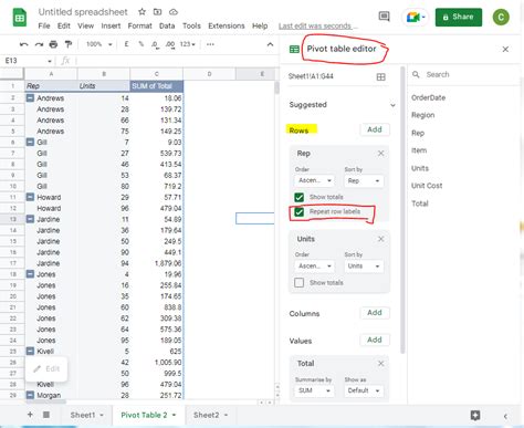 Best Features Of Pivot Tables In Google Sheets InfoInTrend