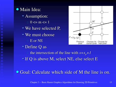 Ppt Basic Raster Graphics Algorithms For Drawing 2d Primitives