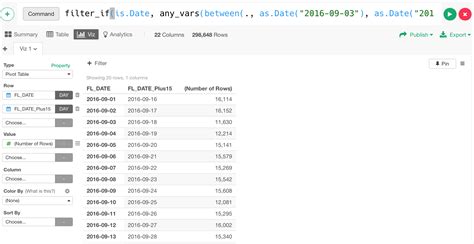 This Will Keep The Rows As Long As Values Of One Of Fldate And Fldate