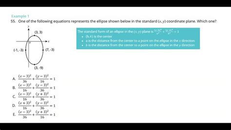 Advanced Graphing Actand Math Test Prep Lesson