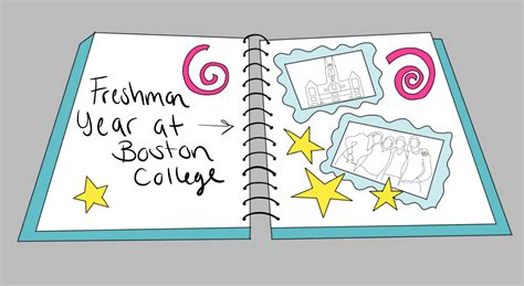 Another Year Down How To Savor Your College Memories The Heights